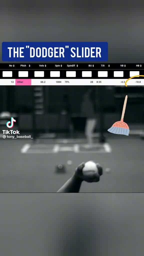 24/7 Ball Sports Media