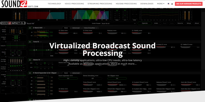 Virtualized Broadcast Sound Processing
