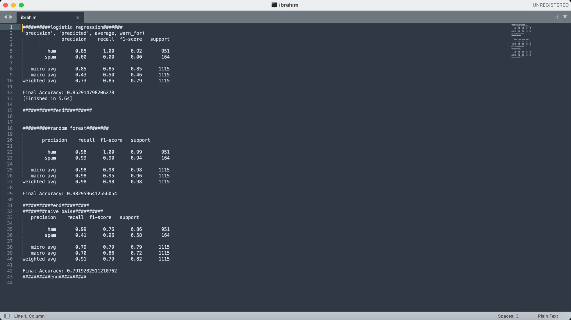Sms Spam Detection Ibrahim Irfan