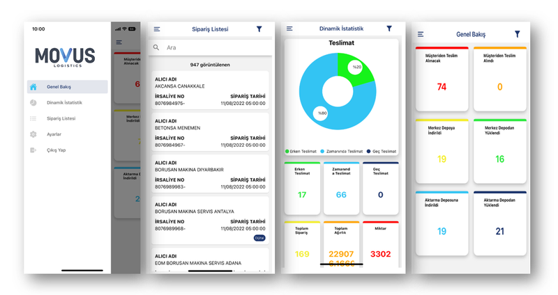 Customer Self Service - Movus Logistics