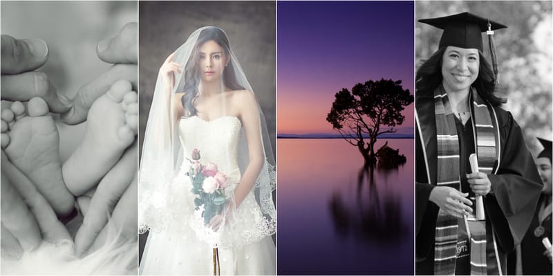 Start Ordering - Digital Works