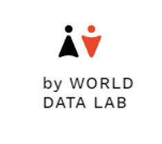 World Poverty Clock - universidad