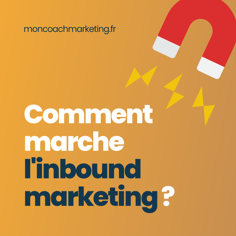 Comment marche l'inbound marketing ? - Mon Coach Marketing