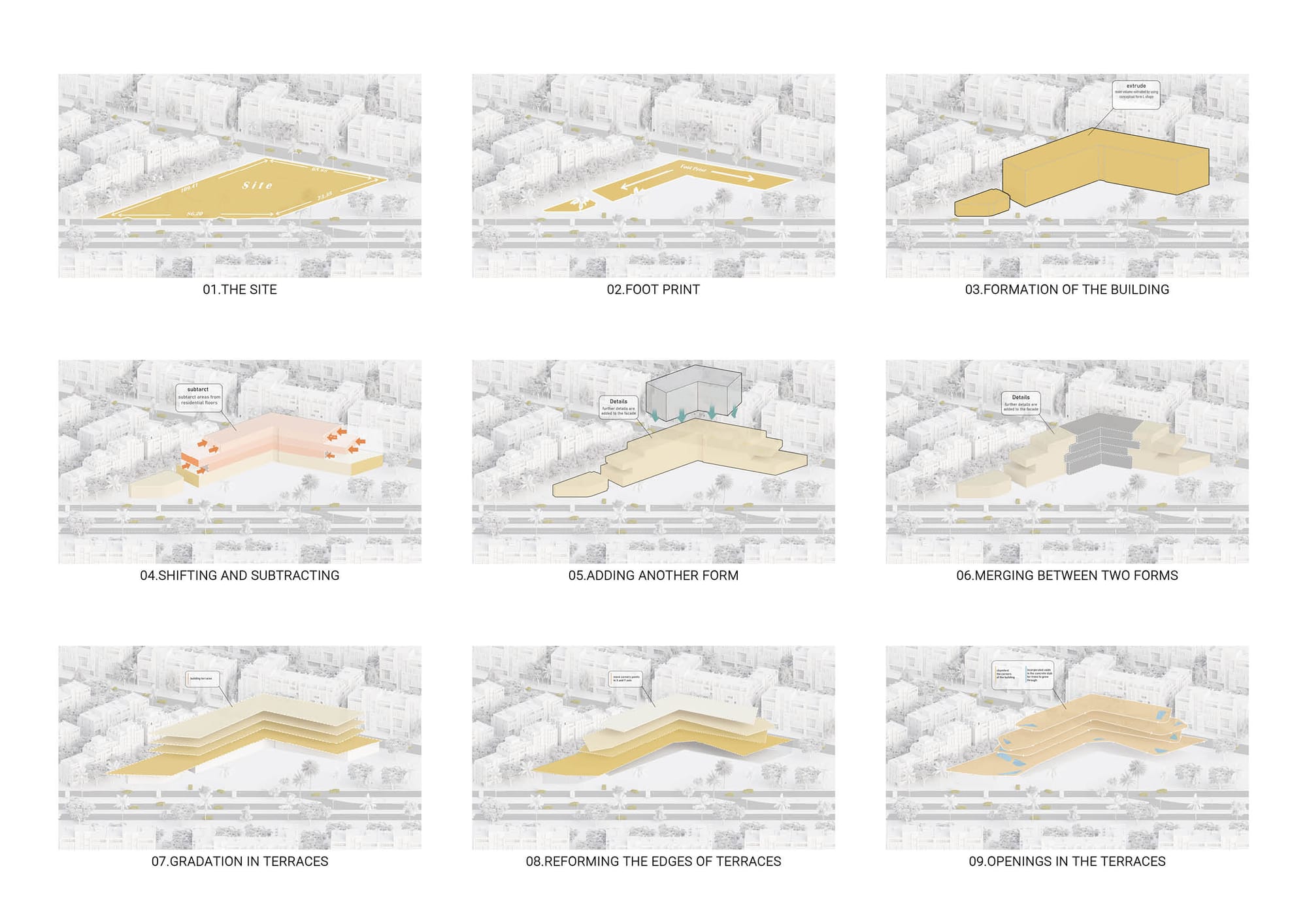 ABHA MIXED USE BUILDING - SHI architecture